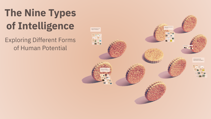 The Nine Types of Intelligence by Nachatra Jose S WS on Prezi