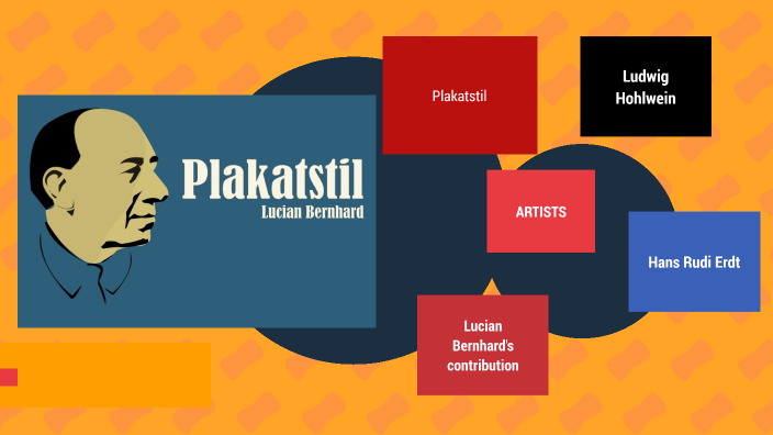 Plakatstil by Sare Qerimi on Prezi