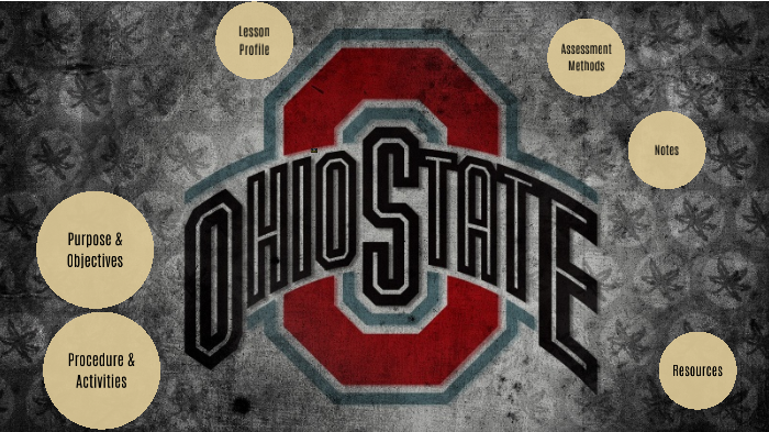 Diary of a wimpy kid by BRODY EDWARDS on Prezi