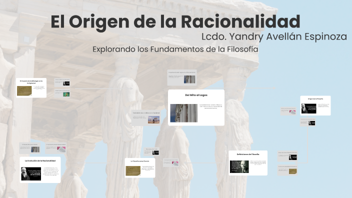El Origen de la Racionalidad by Yandry Avellan on Prezi