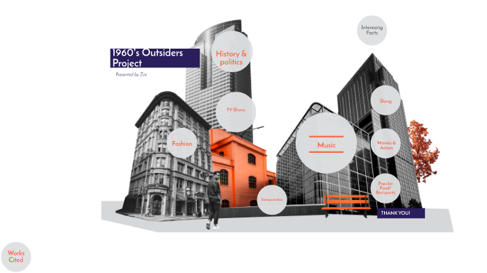 Outsiders 1960's Project by Zac Ogden on Prezi