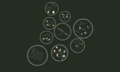 Maddie Ritter by Madsy! :) Ritter on Prezi