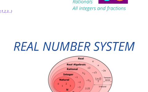 Real Number System by Tara Annunziata on Prezi