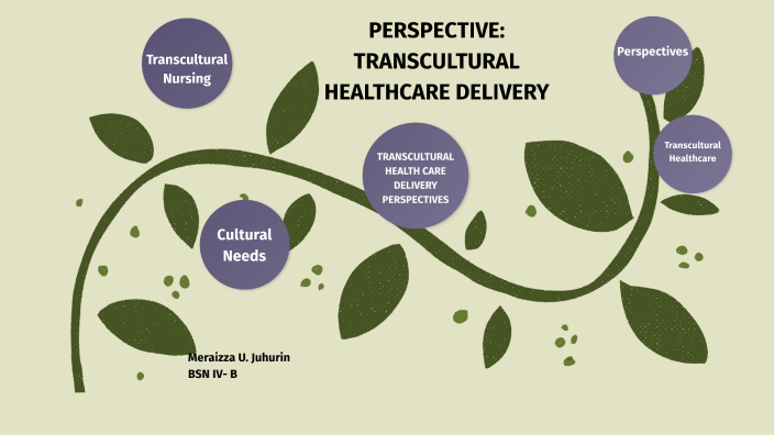 Perspective: Transcultural Healthcare Delivery by Wija Sabrie on Prezi