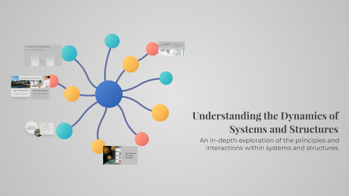 Understanding the Dynamics of Systems and Structures by امیرحسین جنگجو ...