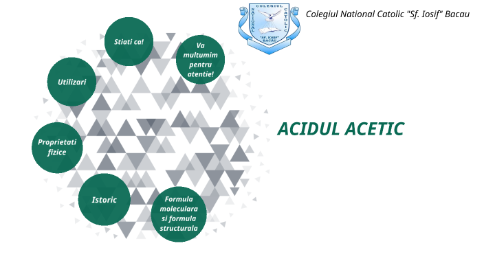 ACIDUL ACETIC by Antal Paul on Prezi