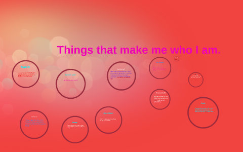 Things that make me who i am. by jayden mackey on Prezi