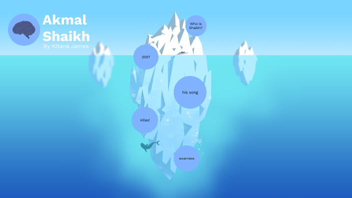 Akmal Shaikh by Kitana James on Prezi
