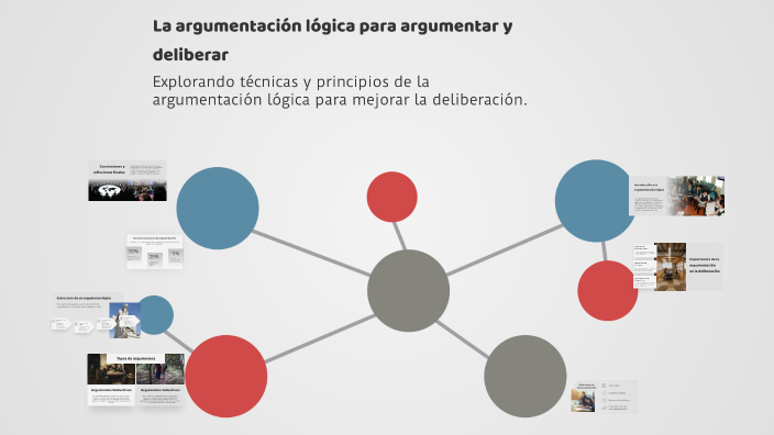 La argumentación lógica para argumentar y deliberar by alejandro ...