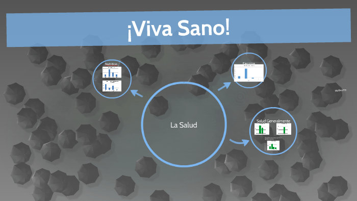 ¡Viva Sano! by Gabriel Gress on Prezi