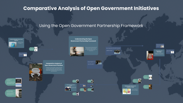 Comparative Analysis of Open Government Initiatives by Samuel Antwi on ...