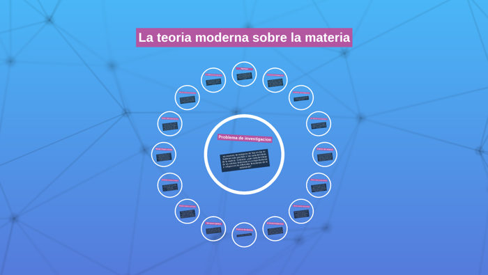 La teoria moderna sobre la materia by Juan David Martinez López on Prezi