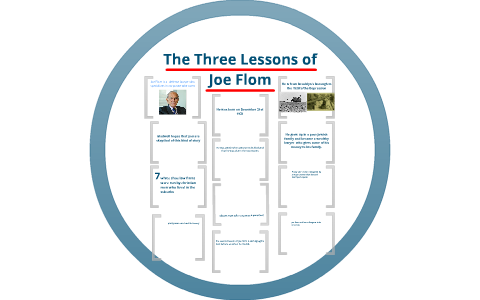 the three lessons of joe flom by Houston Henson
