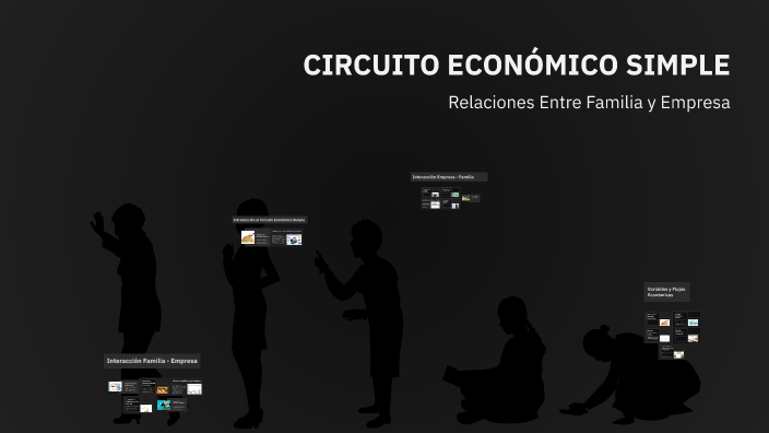 CIRCUITO ECONÓMICO SIMPLE by Maximo Roldan on Prezi