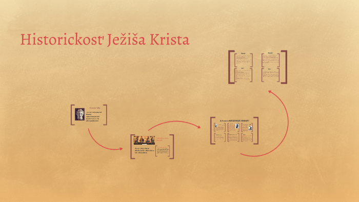 Historickosť Ježiša Krista by Peter Hric on Prezi