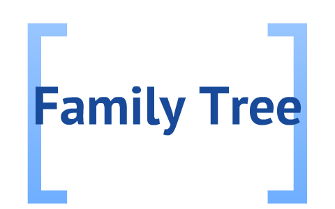 Family Tree by Bethany Stoddard on Prezi