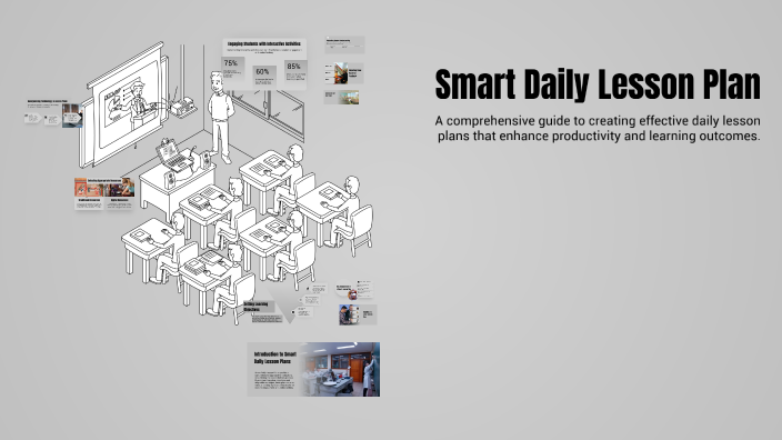 Smart Daily Lesson Plan by basoz tariq on Prezi