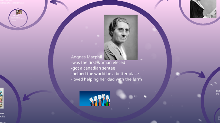 Agnes Macphil's life by Allison Hoang on Prezi