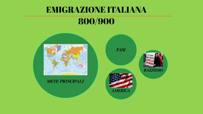 EMIGRAZIONE ITALIANI 800/900 by Cristina Biondolillo on Prezi