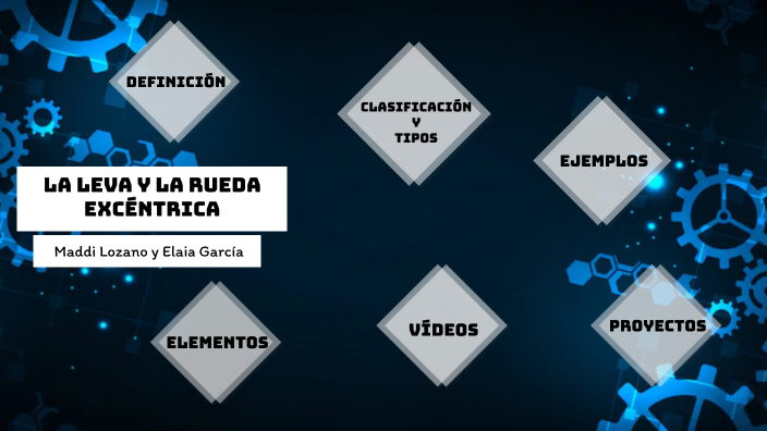 La leva y la rueda excéntrica by Maddi Lozano on Prezi