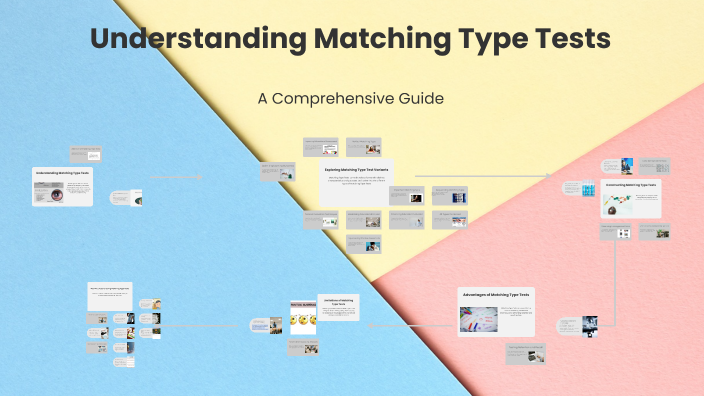 Understanding Matching Type Tests by sage love on Prezi