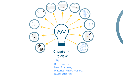 Chapter 4 Review by Ryan Yang on Prezi