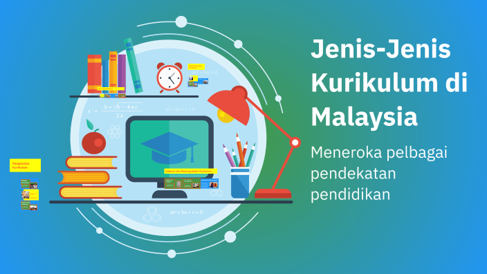 Jenis-Jenis Kurikulum di Malaysia by jade nurul on Prezi