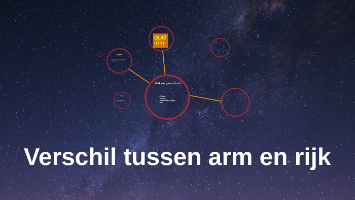 Verschil tussen arm en rijk by Max van Alphen on Prezi