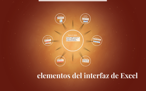 elementos del interfaz de Excel by yenni morales on Prezi