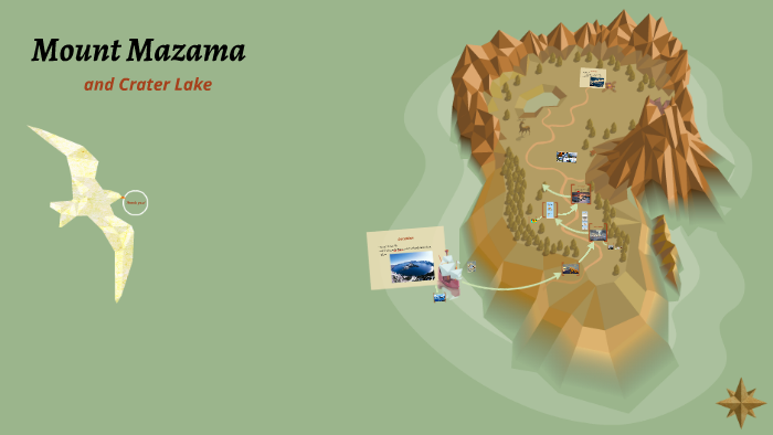 Mt. Mazama and Crater Lake by Rachel Fields on Prezi