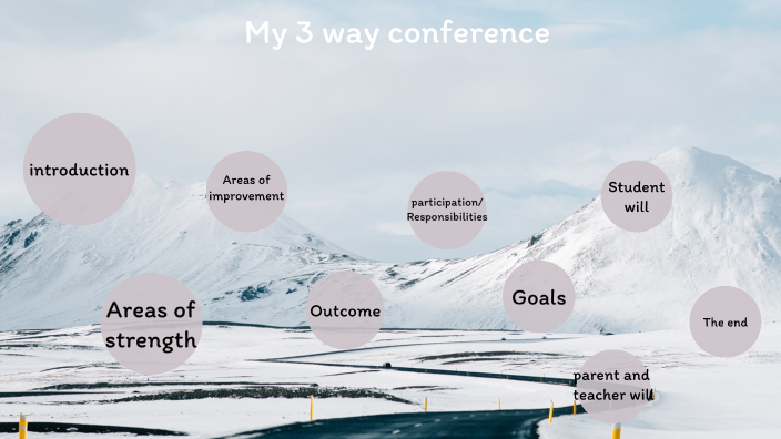 3 way conference by Austin Swan on Prezi