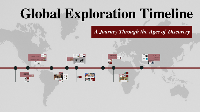Global Exploration Timeline by Maya Nemr on Prezi