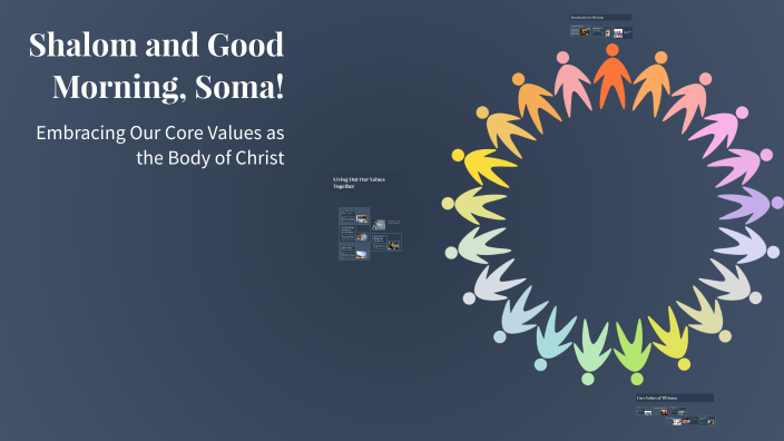 Shalom and Good Morning, Soma! by Isaac K. W. Seo on Prezi