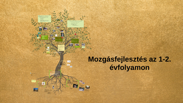 Mozgásfejlesztés by Katalin Pintér on Prezi