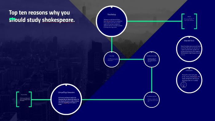 Top ten reasons why you should study shakespeare. by Kayla Lee on Prezi