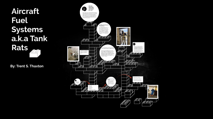 Aircraft Fuel Systems (2A6X4) by Trent Thaxton on Prezi