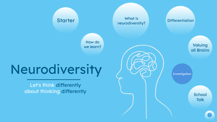 Neurodiversity - Student Version by Lucy Hall on Prezi Next