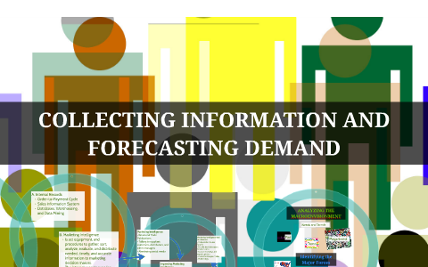 COLLECTING INFORMATION AND FORECASTING DEMAND by Christopher Allan Rufino on Prezi
