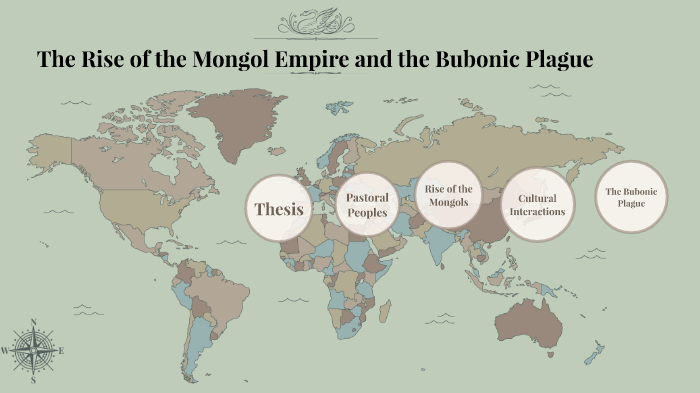 Pastoral Peoples ; Rise of the Mongols and the Bubonic Plague by ...