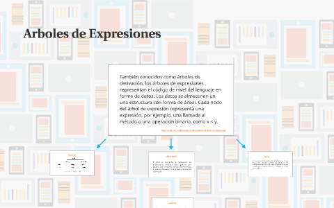 Arboles de Expresiones by Leonardo Caracoza on Prezi