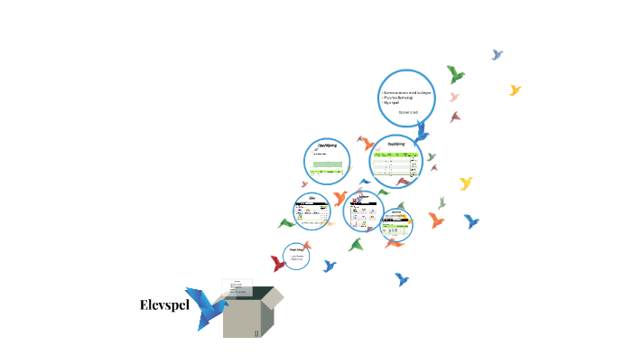 Elevspel by Hanna Skyggeson on Prezi