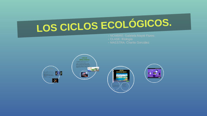 LOS CICLOS ECOLÓGICOS. by mayte flores on Prezi