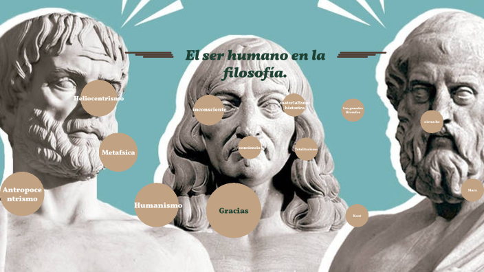 El ser humano en la filosofía. by Santiago Rodriguez on Prezi