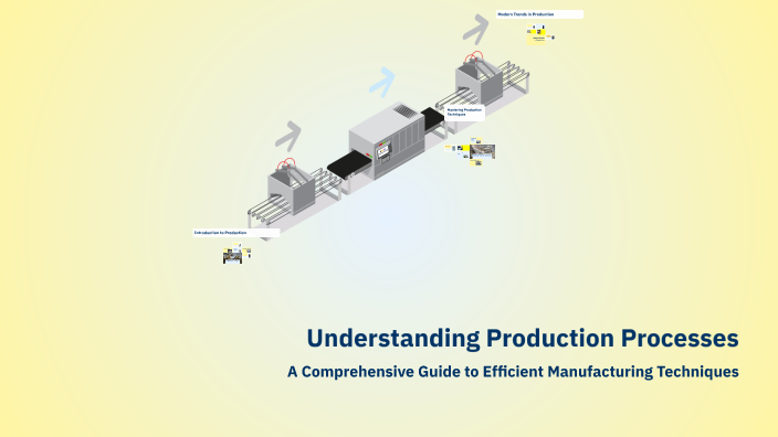 Understanding Production Processes by Yanis on Prezi