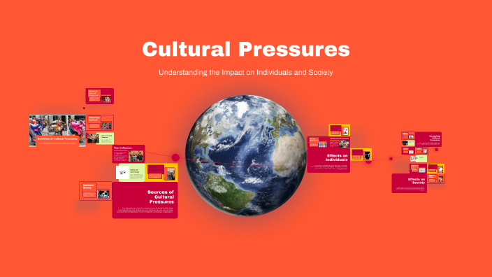 Cultural Pressures by Brecken Kinard on Prezi