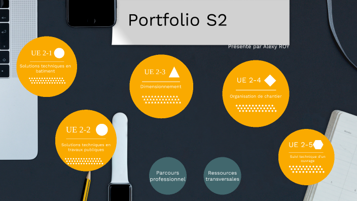 Portfolio Alexy ROY TP2 S2 by Alexy on Prezi