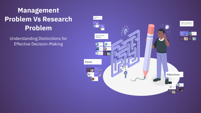 Management Problem Vs Research Problem by Ranjit Lingaraj on Prezi