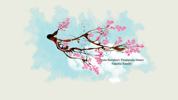 Prom/Barnhart/Thompson/Haney Family Tree by Jadyn Prom on Prezi