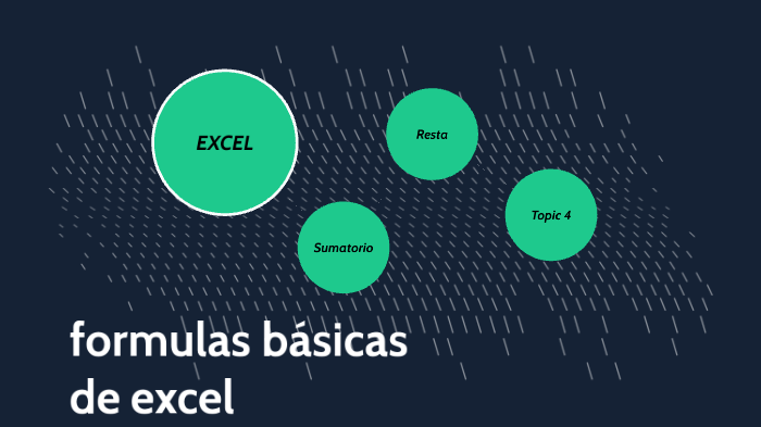 formulas basicas de excel by LAURA SOFÍA CASTAÑEDA AÑASCO on Prezi
