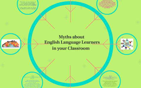 Myths about English Language Learners in your Classroom by rachel ...